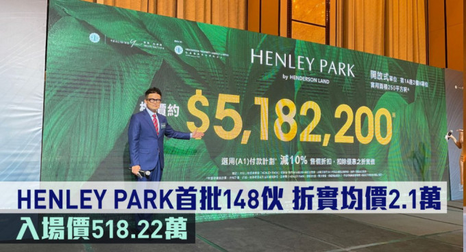 热辣新盘放送｜HENLEY PARK首批148伙 折实均价2.1万 入场价518.22万 | 星岛日报